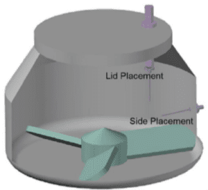 High Shear Wet Granulation – Lenterra